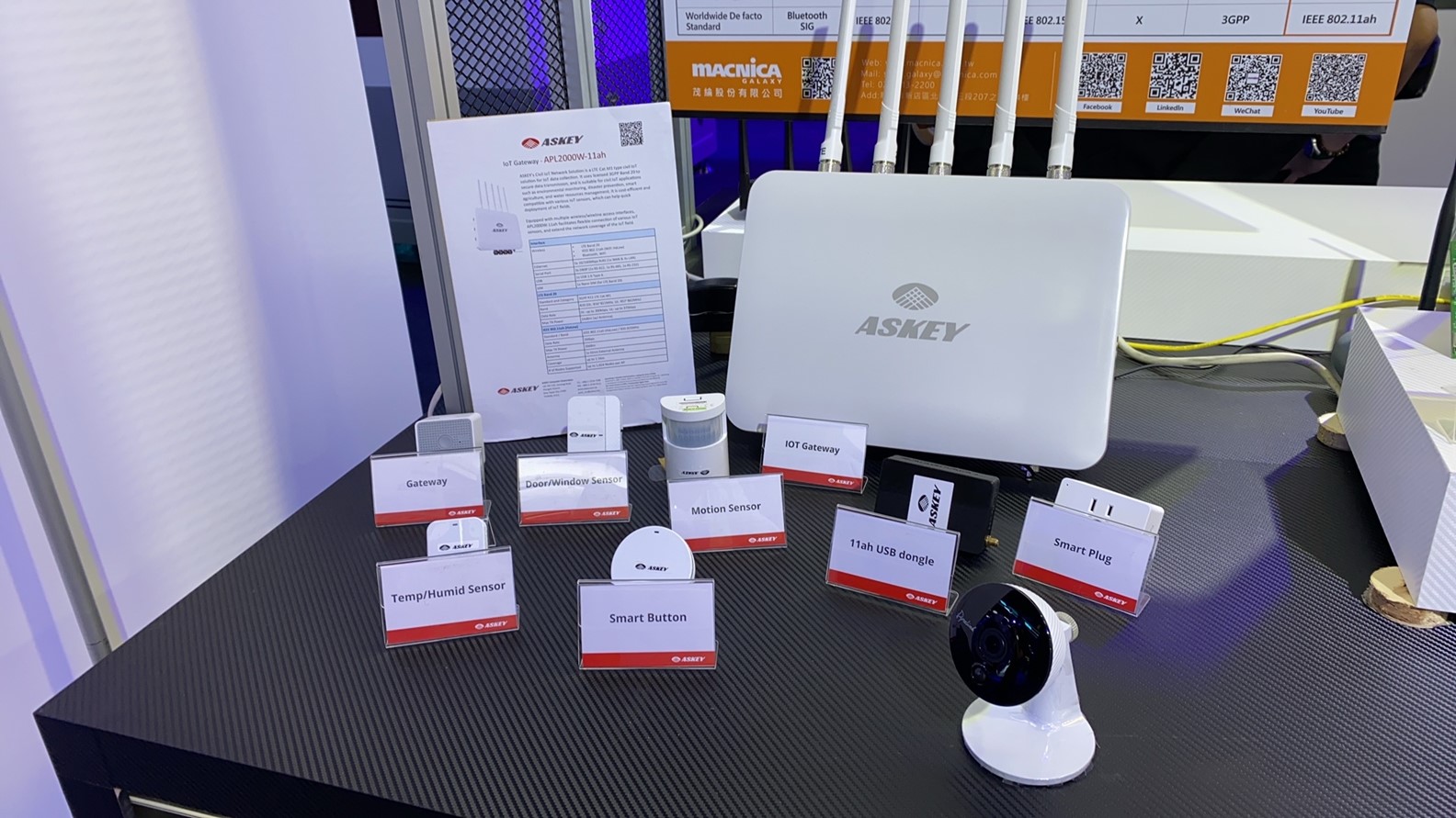 Newracom And Askey Partnered To Showcase Wi-Fi HaLow At Taiwan Innotech ...